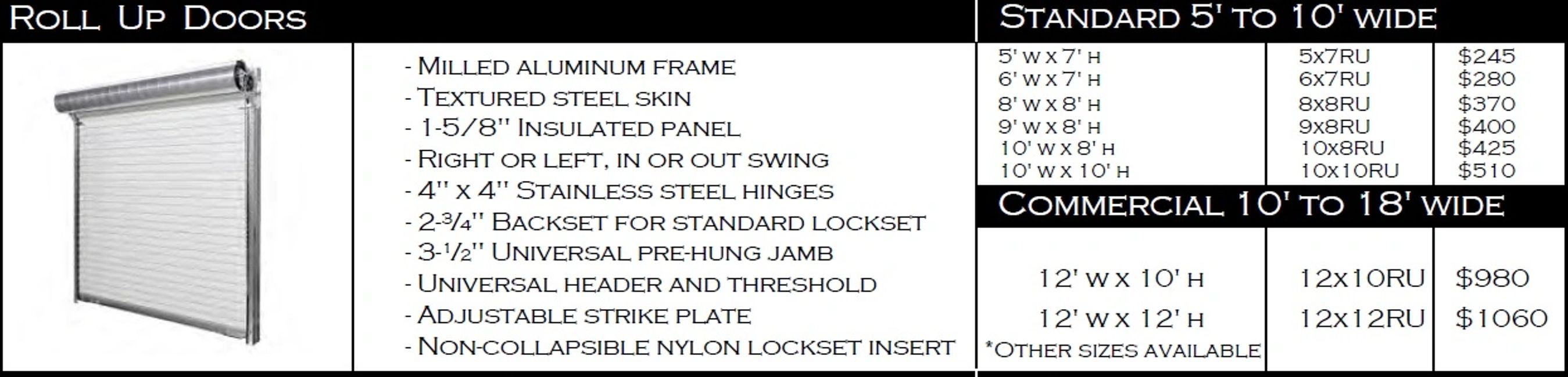 Roll Up Doors Texwin Metal Roofing roll-up-doors-texwin-metal-roofing